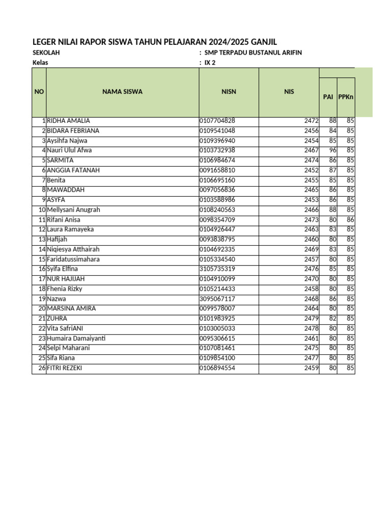 Leger - 20241 - IX 2 | PDF
