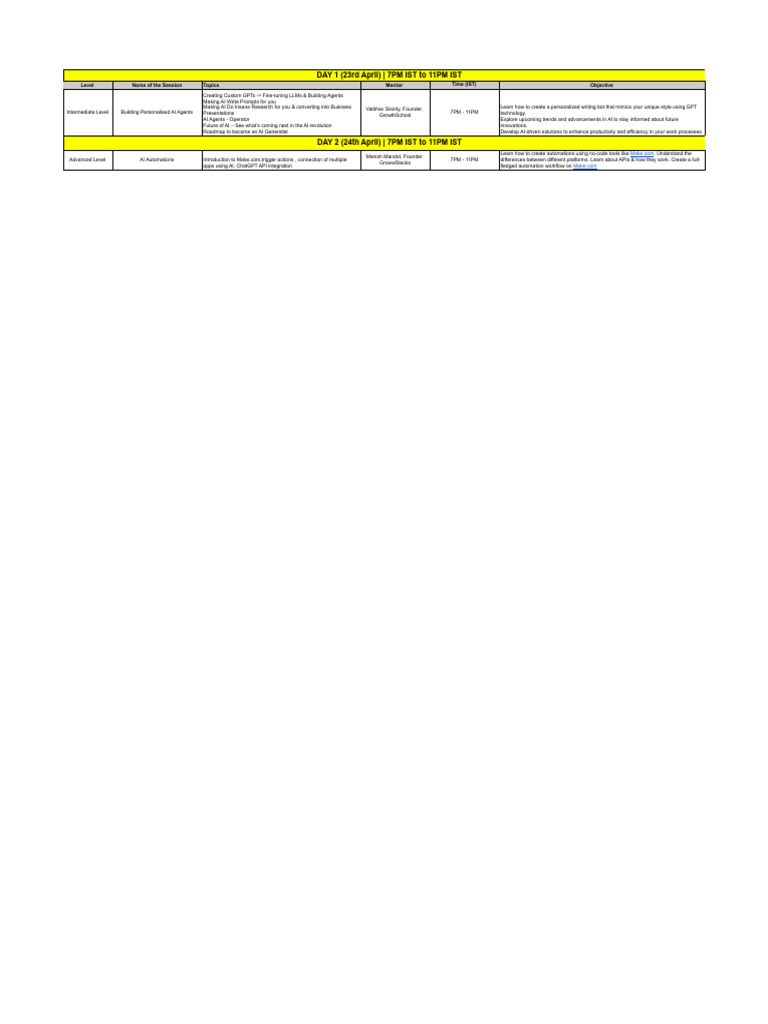 2-Day Gen AI Mastermind Schedule - 23rd - 24th April'25 | PDF | Artificial Intelligence ...