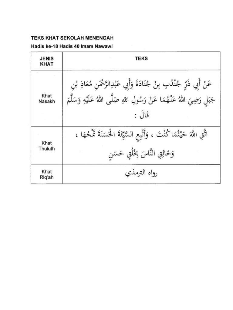 Khat Asal | PDF