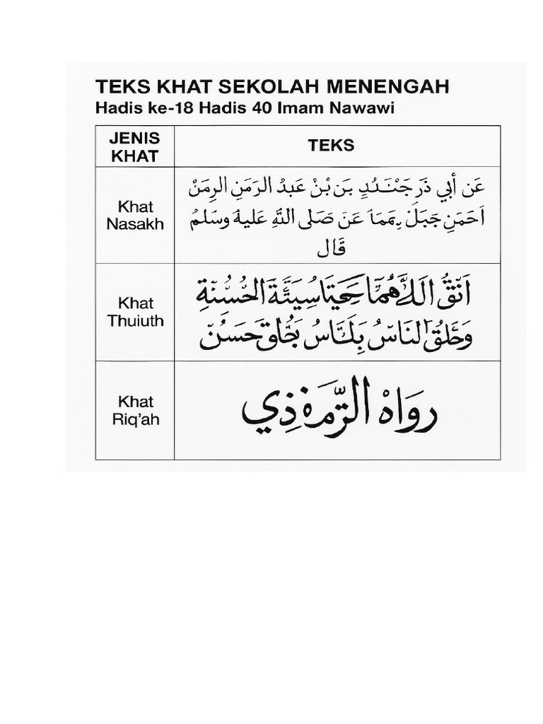 Jenis Khat 1 | PDF