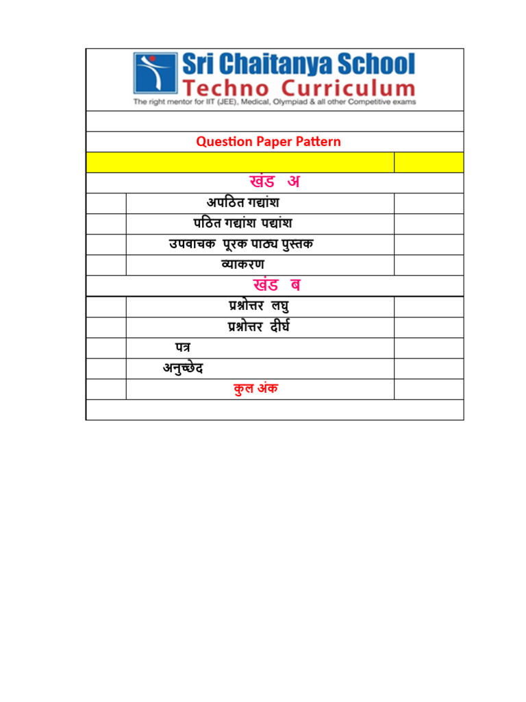 Hindi-CBSE (SL) (VI-IX) Mid Term QP Pattern (2021-22) | PDF