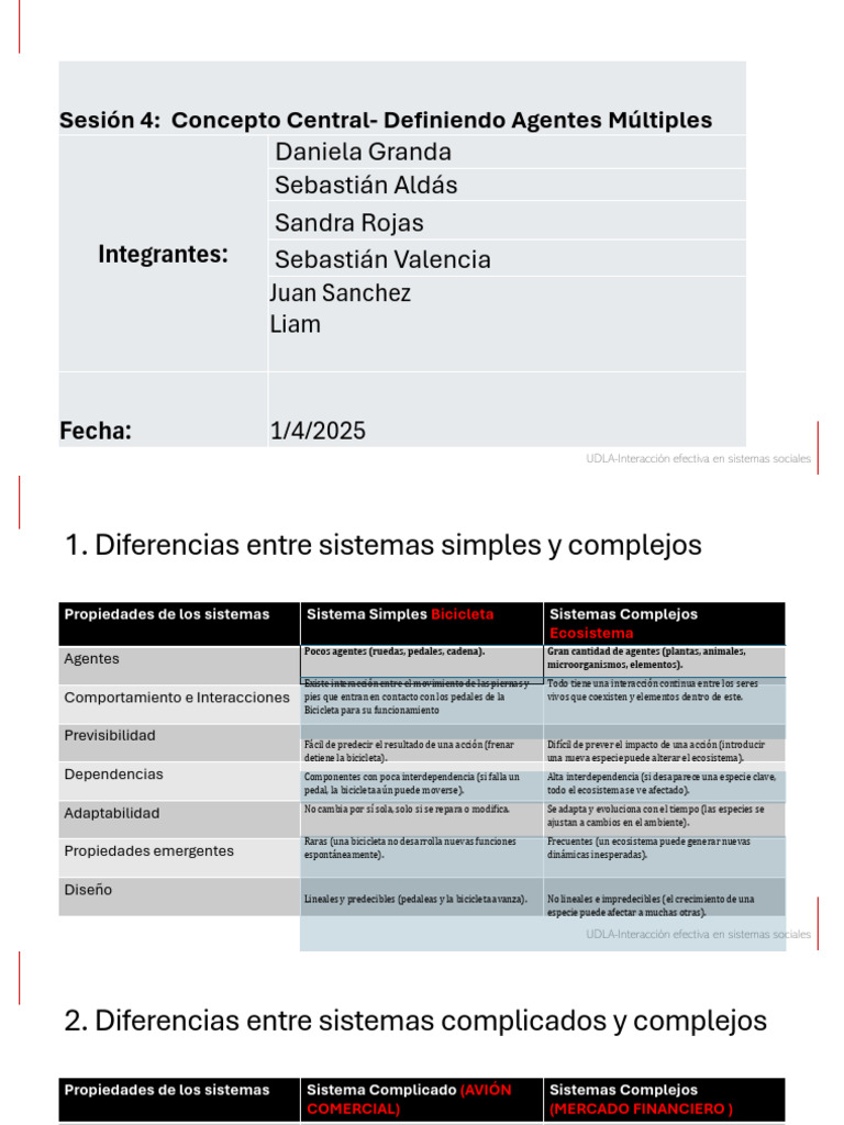 Sistemas Complejo-Simple | PDF | Ecosistema | Aparición