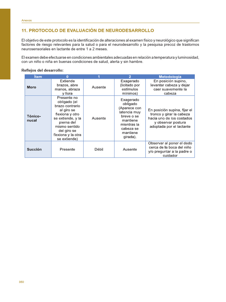 Protocolo Neurosensorial | PDF