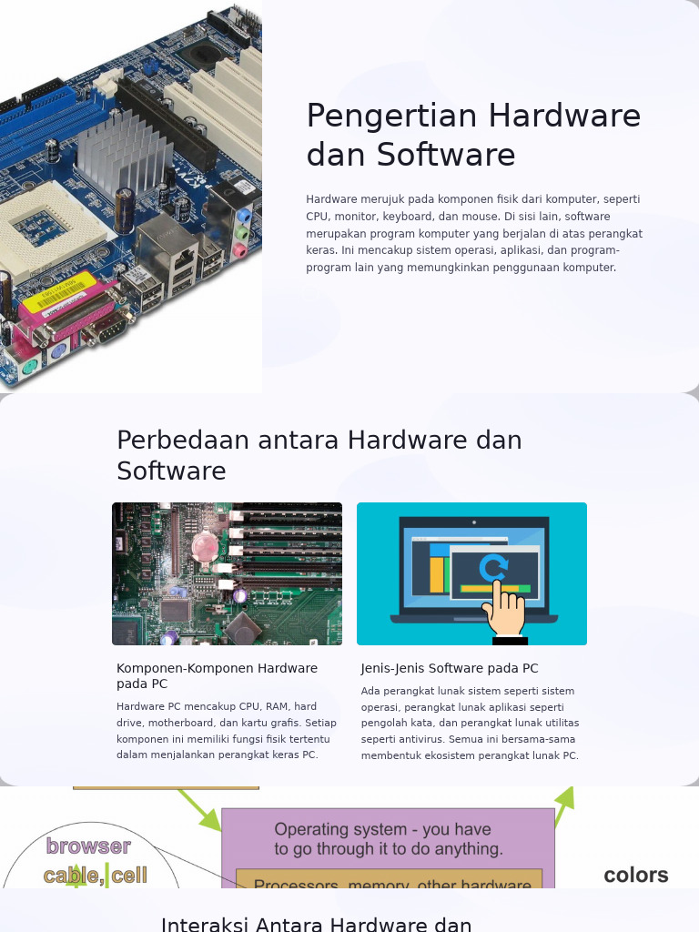 Pengertian-Hardware-dan-Software | PDF