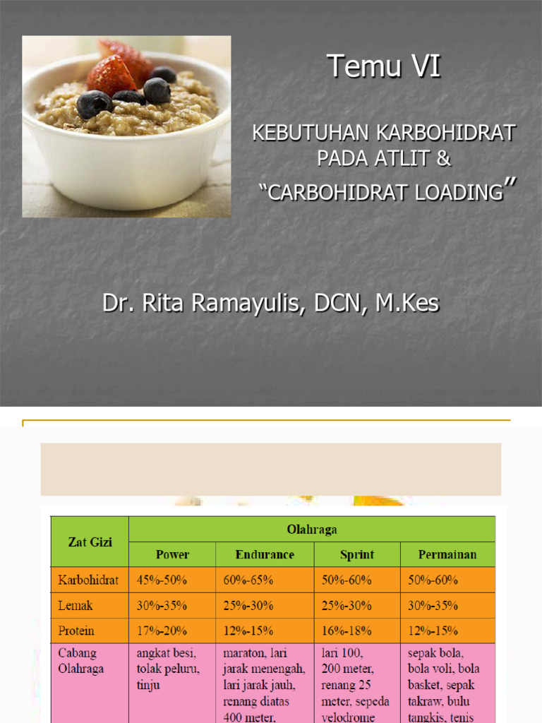 Kebutuhan Karbohidrat untuk Atlet | PDF