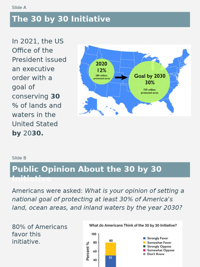 30 by 30 Conservation Initiative Overview | PDF