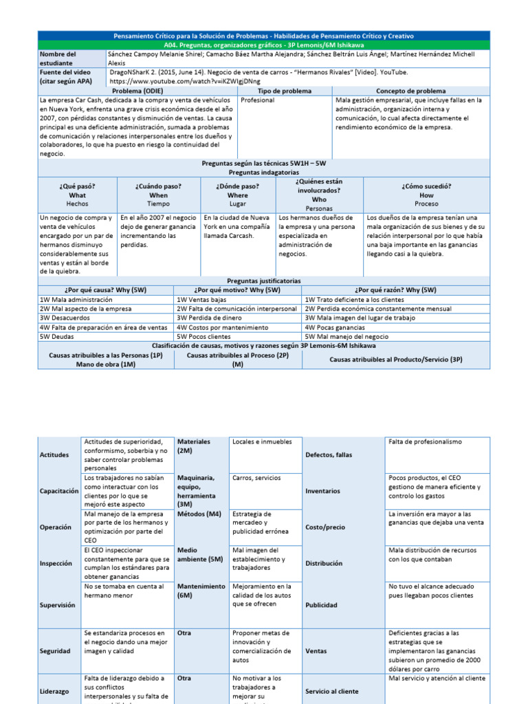 A04 | PDF | Business