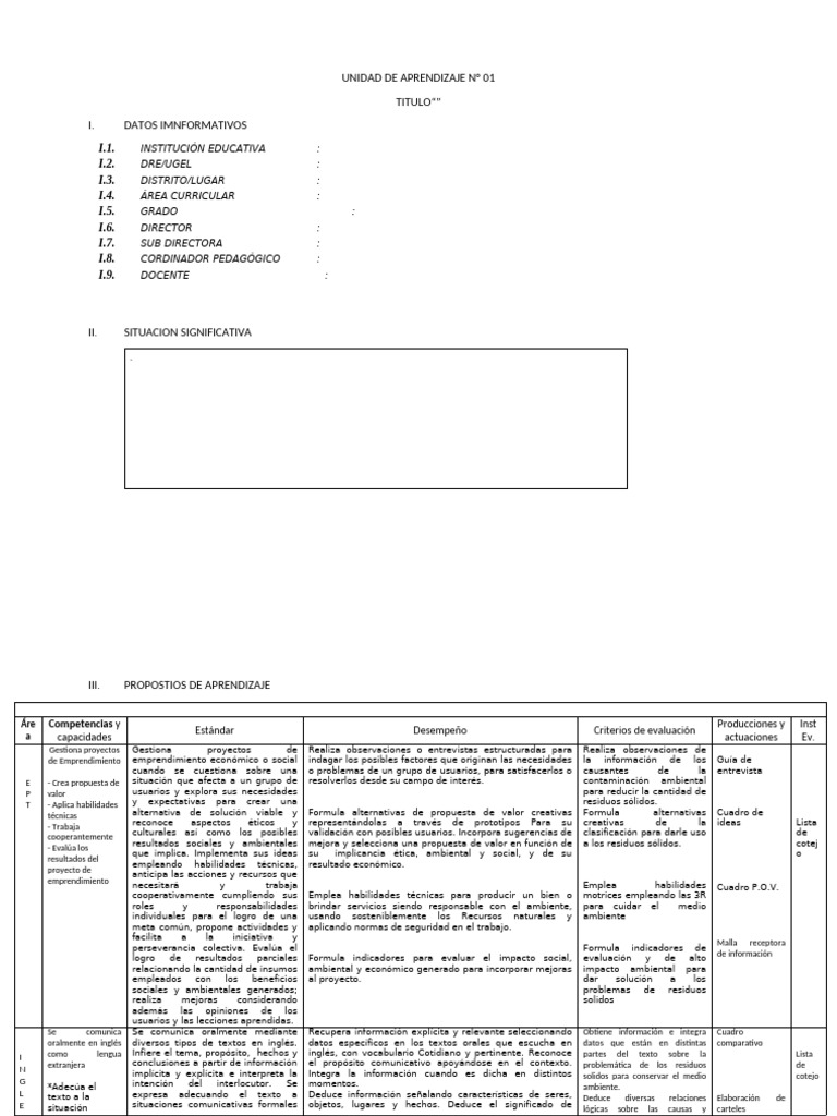 ESQUEMA UNIDAD DE APRENDIZAJE | PDF | Datos | Estadísticas