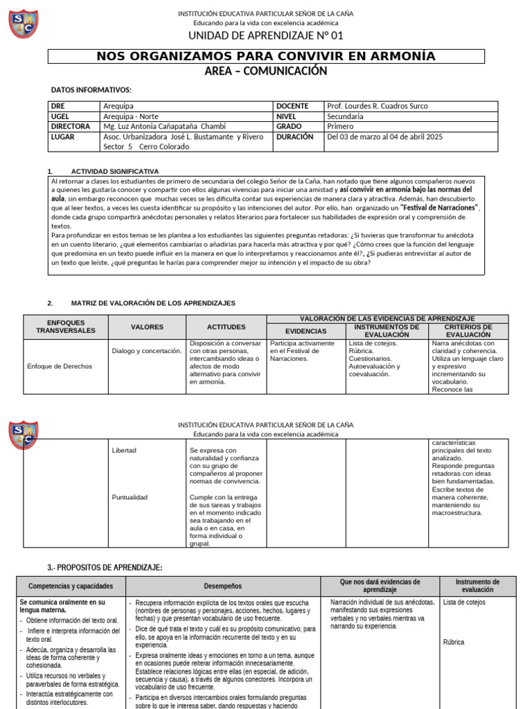 Modelo de Unidad de Aprendizaje 2025 | PDF | Aprendizaje | Información