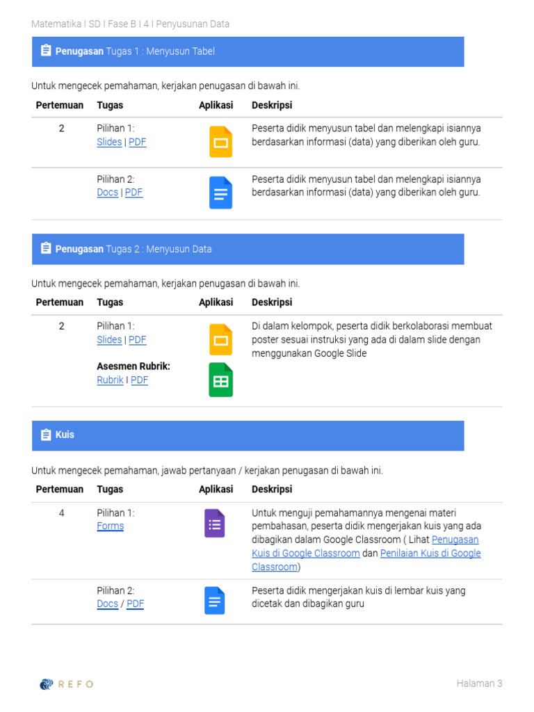 Tugas Matematika SD: Penyusunan Data | PDF
