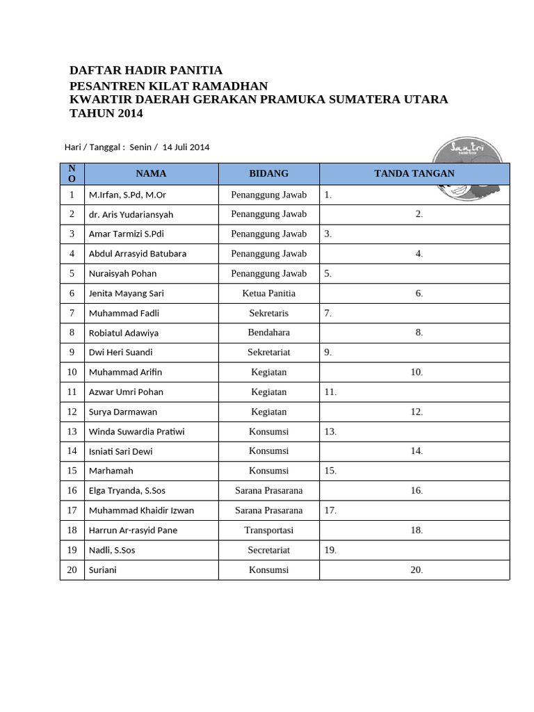 DAFTAR HADIR PANITIA | PDF