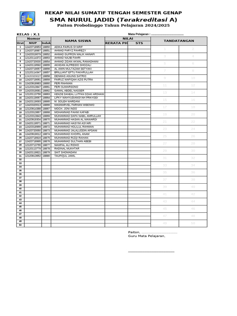 Form Nilai Sumatif Tengah Semester Ganjil 2024-2025 | PDF
