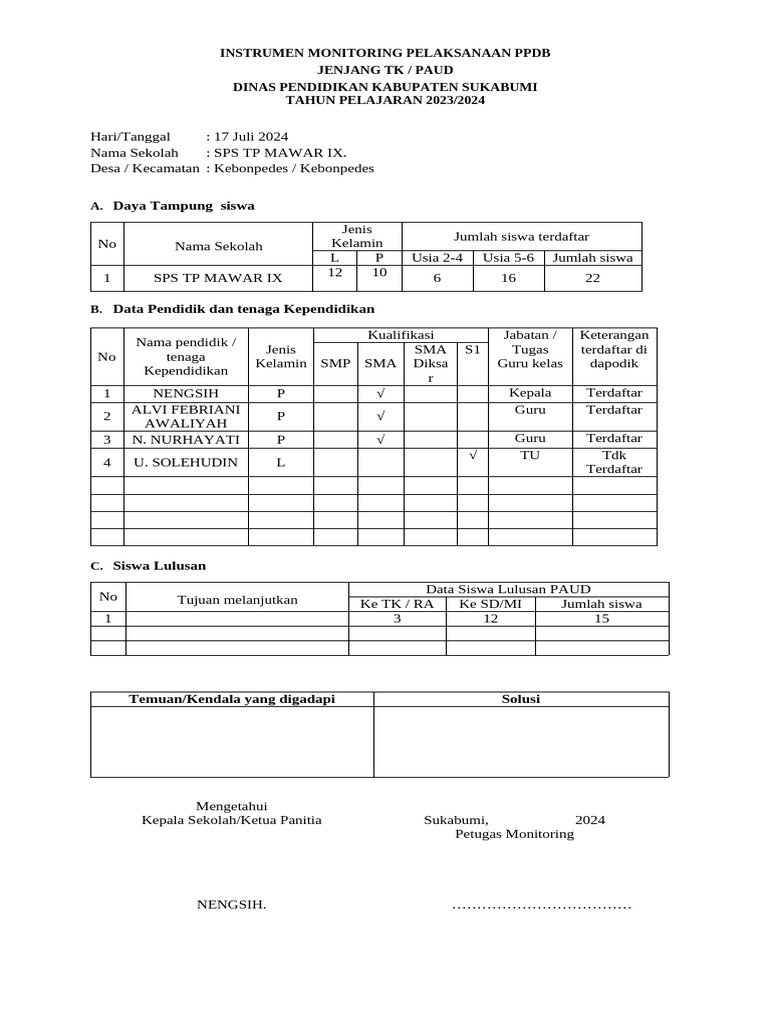 INSTRUMEN MONEV PPDB 2023 2024 SPS TP MAWAR IX | PDF