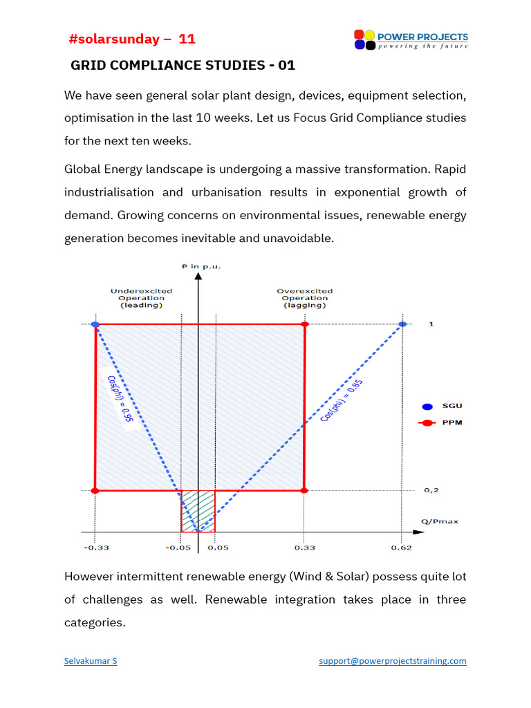Grid Compliance Studies | PDF