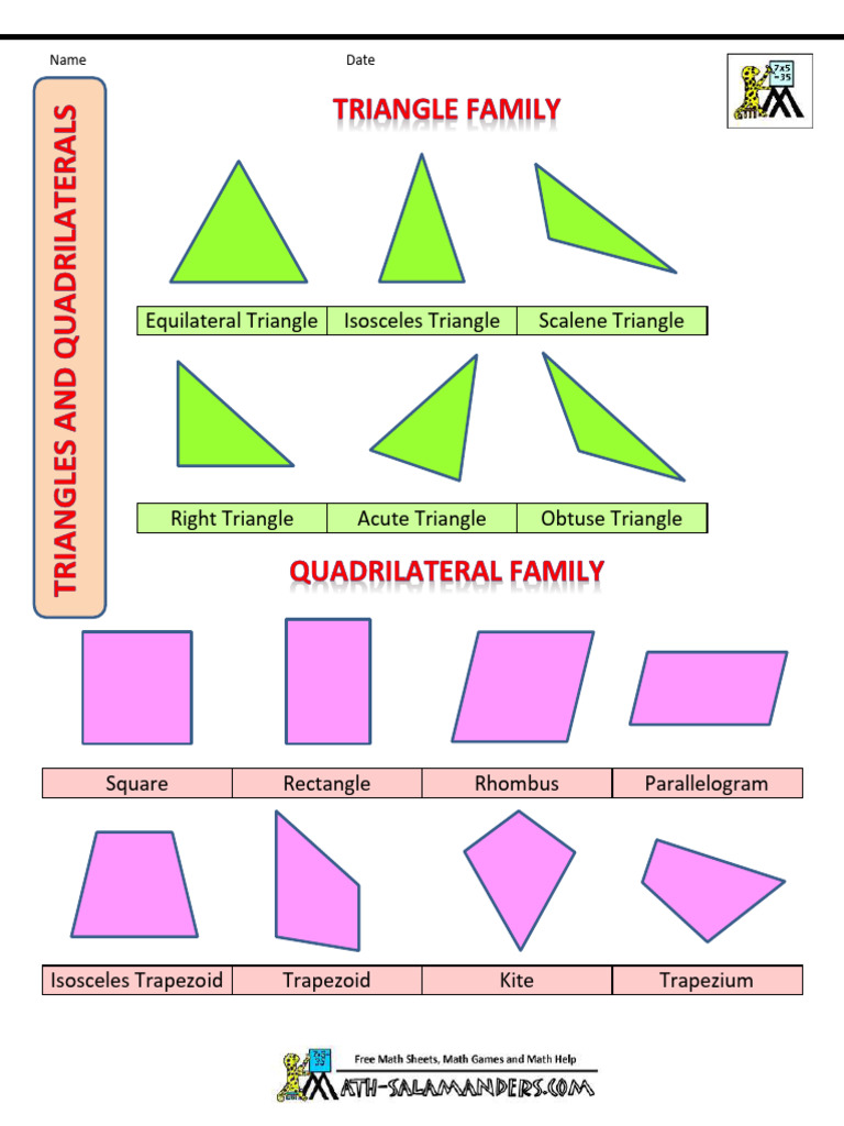Triangles Quadrilaterals Us | PDF