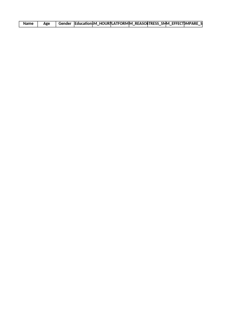 SPSS Data Entry | PDF