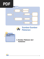 Teks MC Muhadoroh 3 Bahasa Gontor | PDF