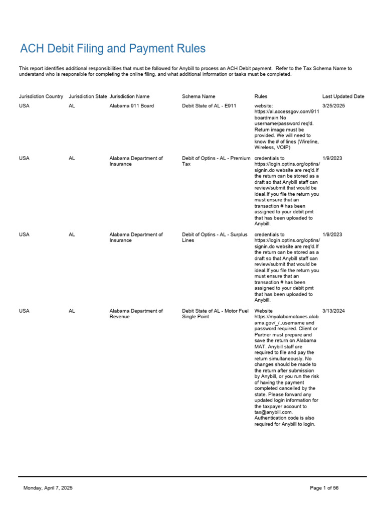 ACH Debit Payment Processing Guidelines | PDF | Debit Card | Payments