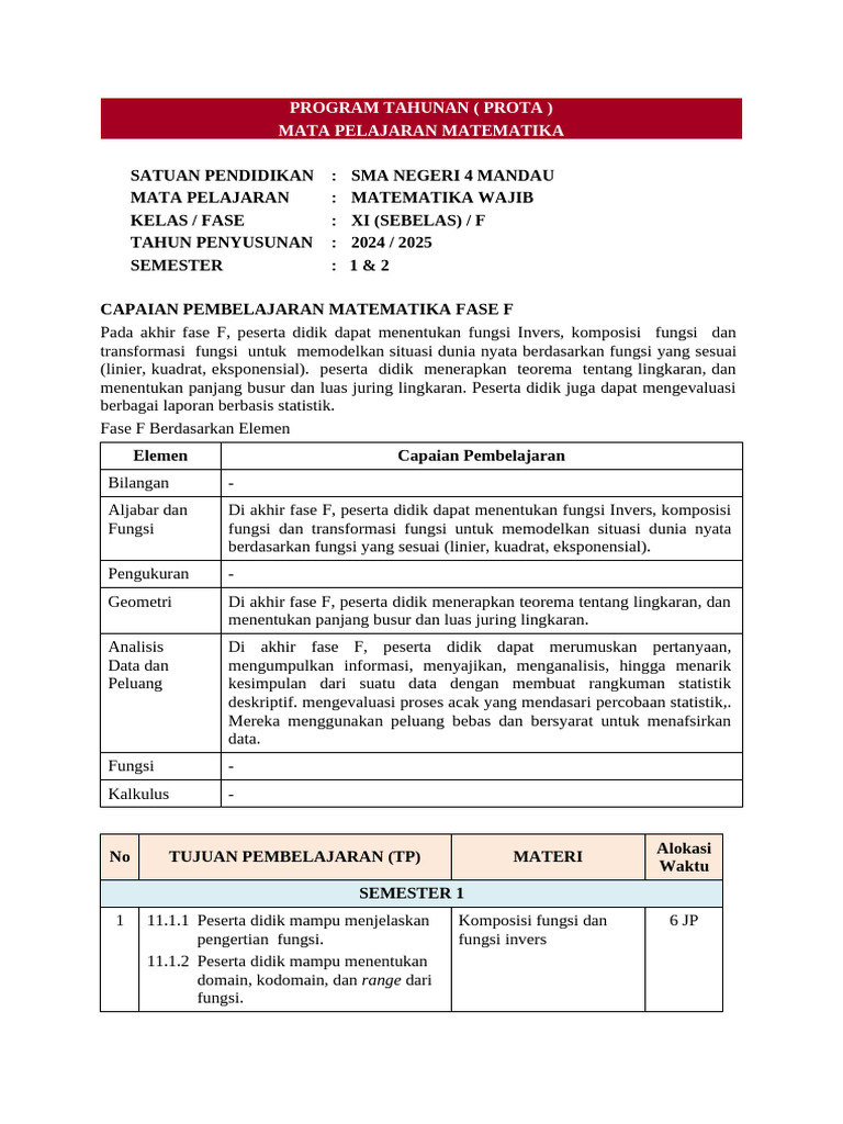 PROTA MAT.WAJIB GANJIL TP.24-25 | PDF