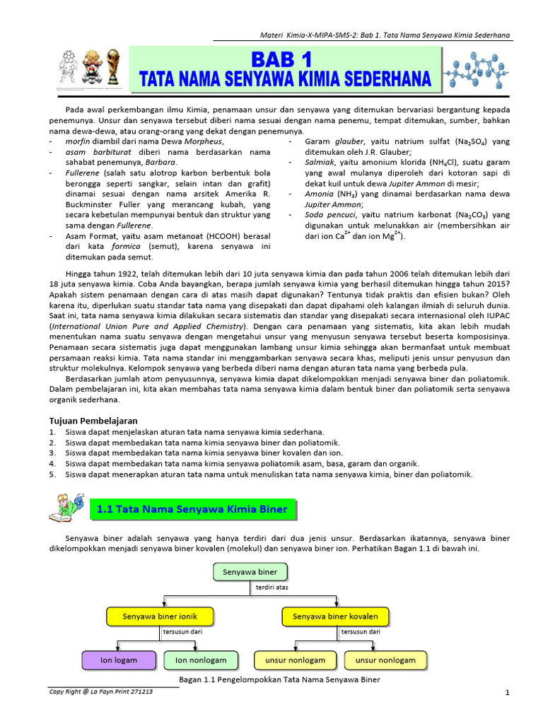Tata Nama Senyawa Kimia Kelas X SM2 | PDF