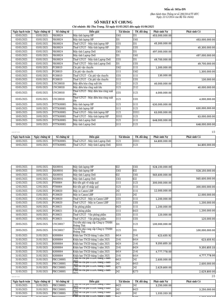 So Nhat Ky Chung | PDF