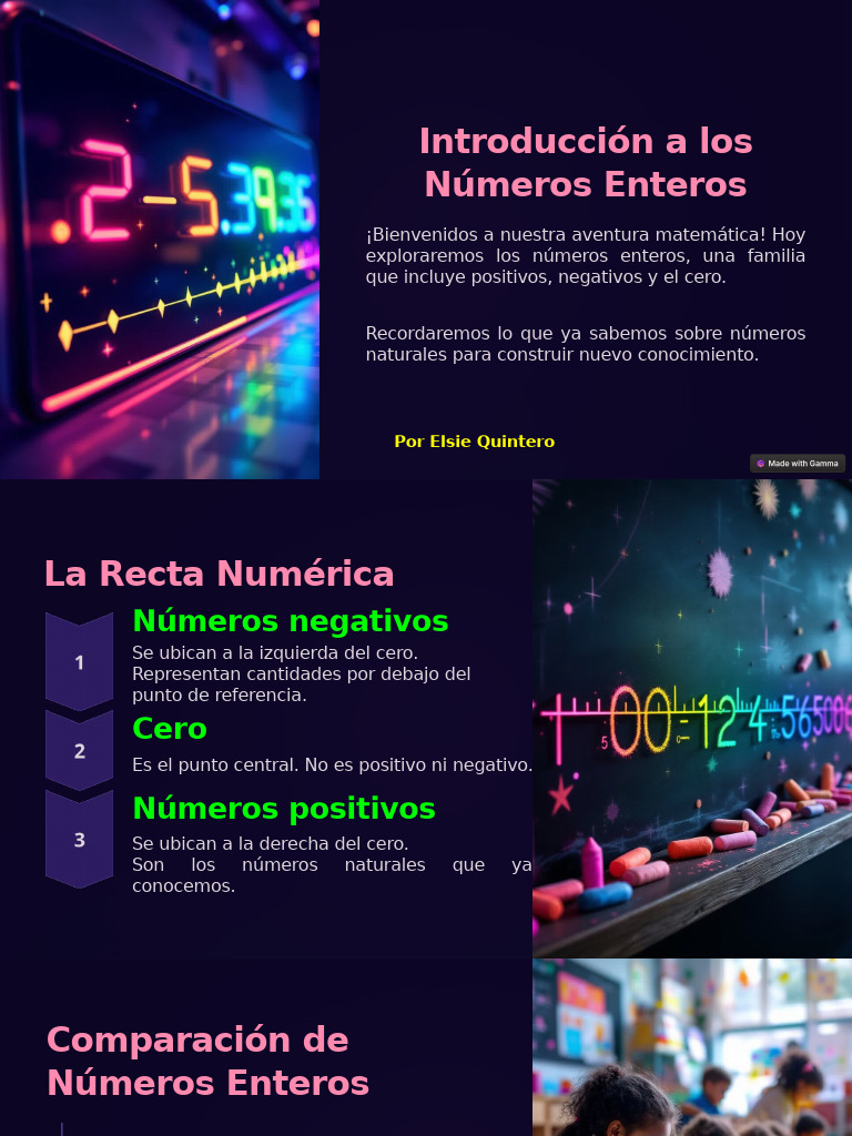 Introduccion A Los Numeros Enteros | PDF | Números | Entero