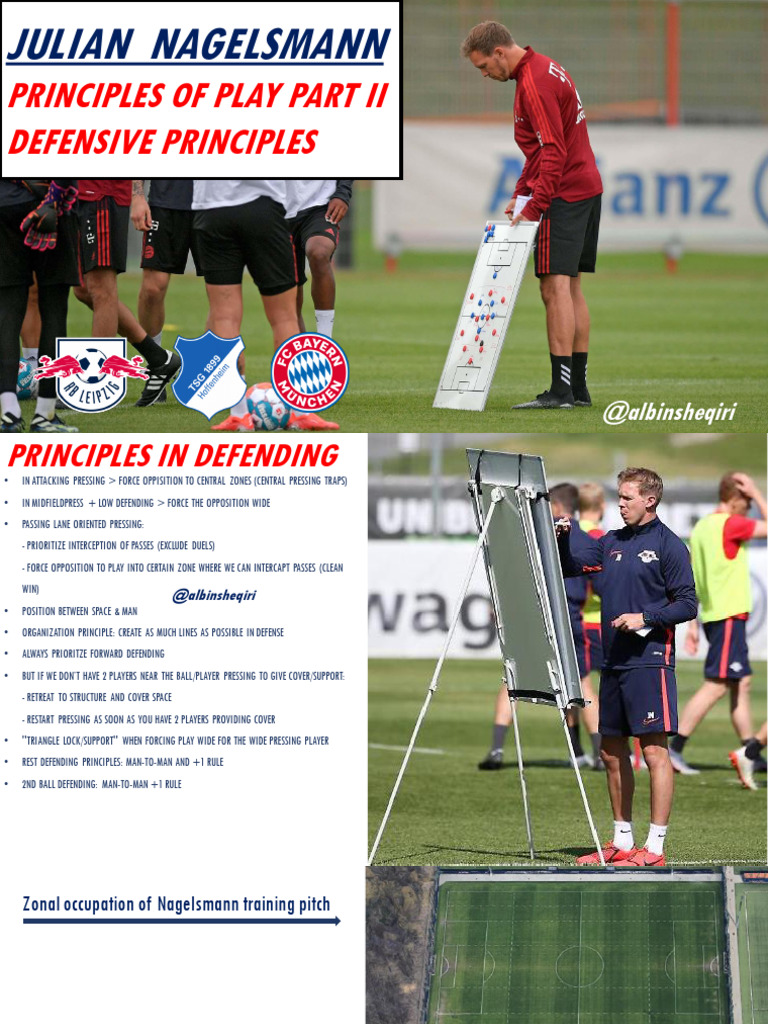 Nagelsmann - Principles of Play Part II - Defensive Principles | PDF ...