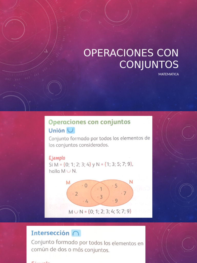 Operaciones Con Conjuntos I y II | PDF