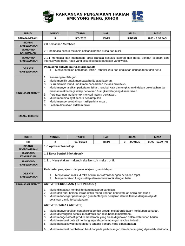RPH 2025 M3 ISNIN | PDF