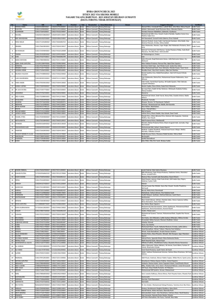 BNBA Groundcheck 2025 Data Summary | PDF
