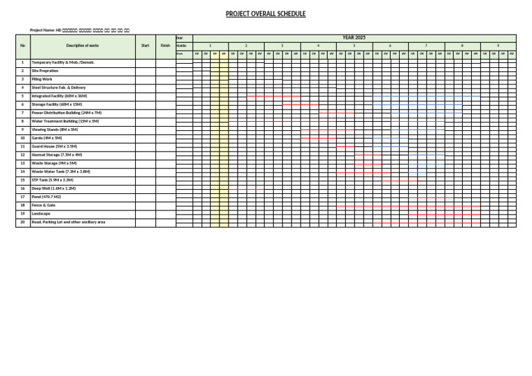HD Project Schedule - 20250210 | PDF