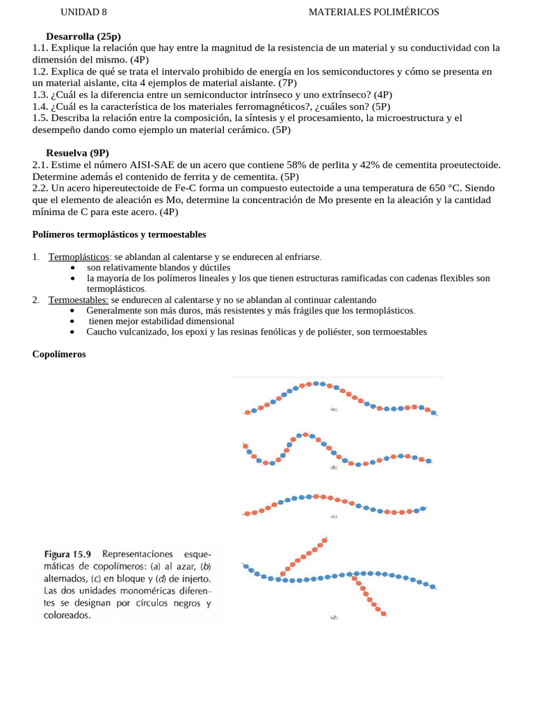 Materiales Poliméricos: Tipos y Propiedades | PDF | Polímeros | Sólido ...