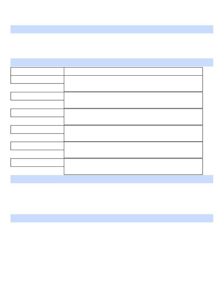 Ficha SCSEM Mocambique | PDF