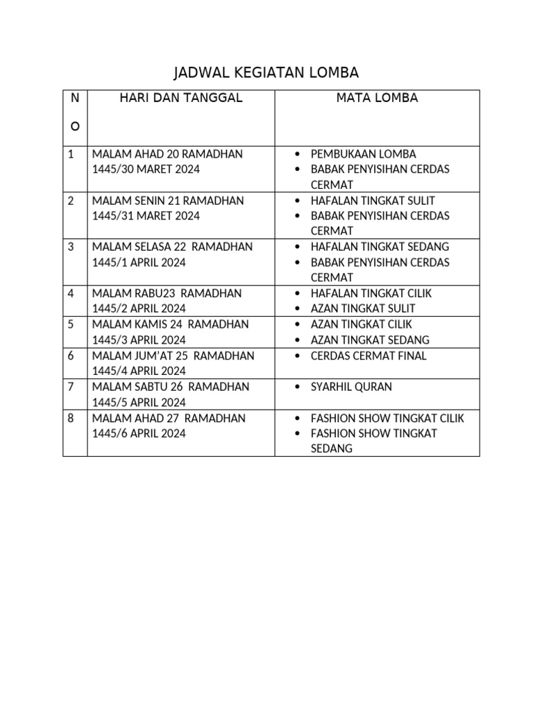 Jadwal Kegiatan Lomba | PDF