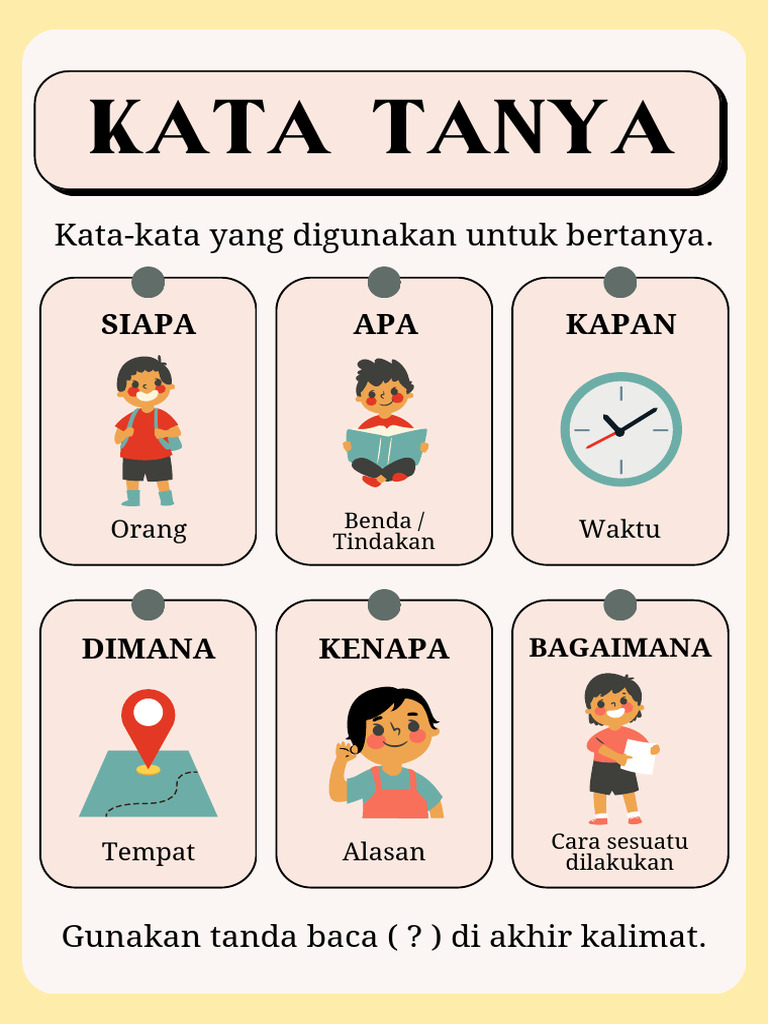 Fungsi dan Contoh Kata Tanya | PDF