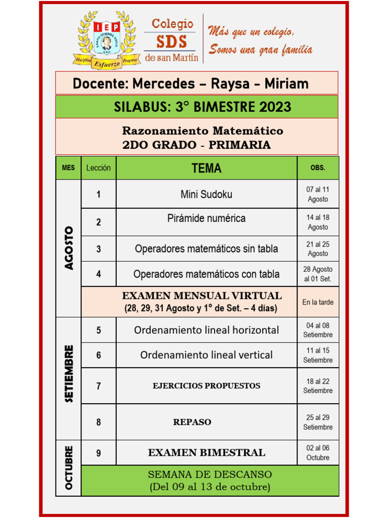 SILABUS III BIM. 2023 Raz .Ma | PDF