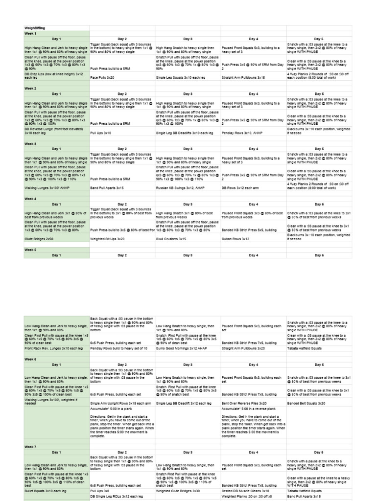 16 Week Weightlifting Block | PDF | Strength Training | Weight Training