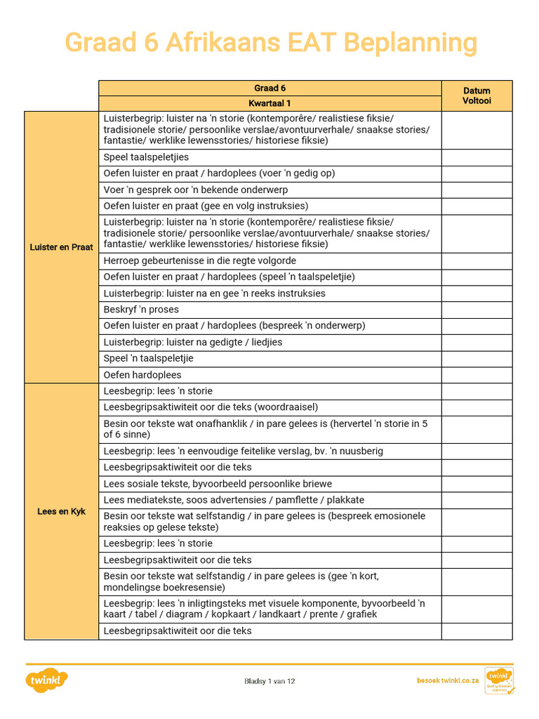 Gr6 Beplanning | PDF