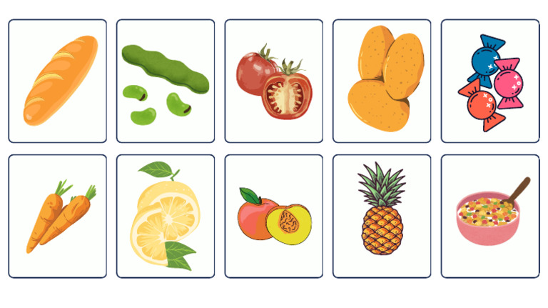 CH2 - Unit 2 IMP | PDF