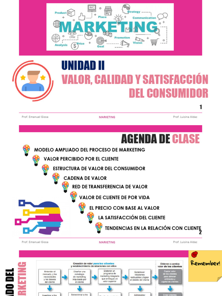 UADE M - Valor, Calidad y Satisfacción Del Consumidor | PDF | Marketing ...