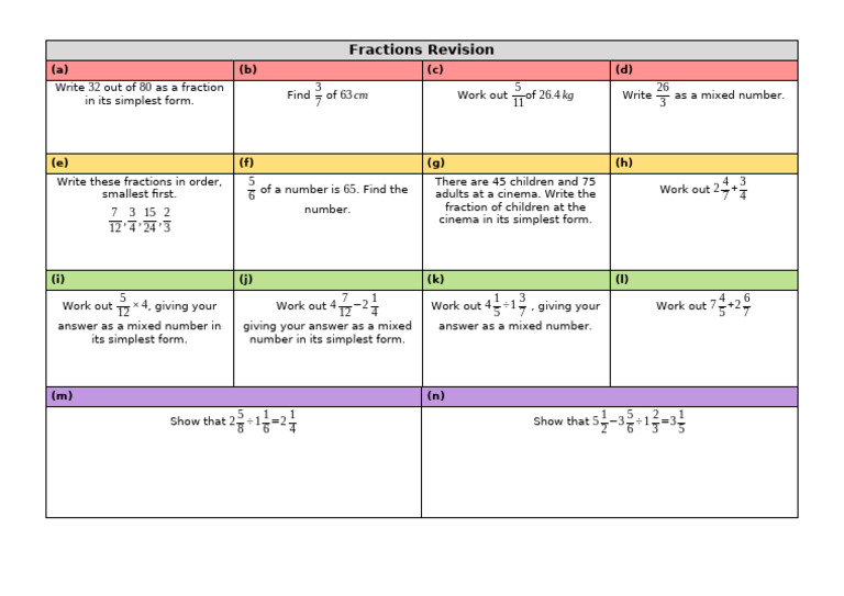 Fractions Revision Practice Grid | PDF