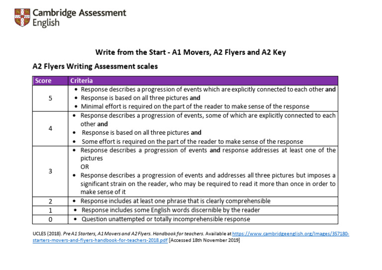 A2 Flyers Writing Assessment Criteria | PDF