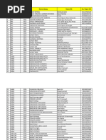 Alamat Kantor BNN (Https://bit - Ly/alamatbnn) | PDF