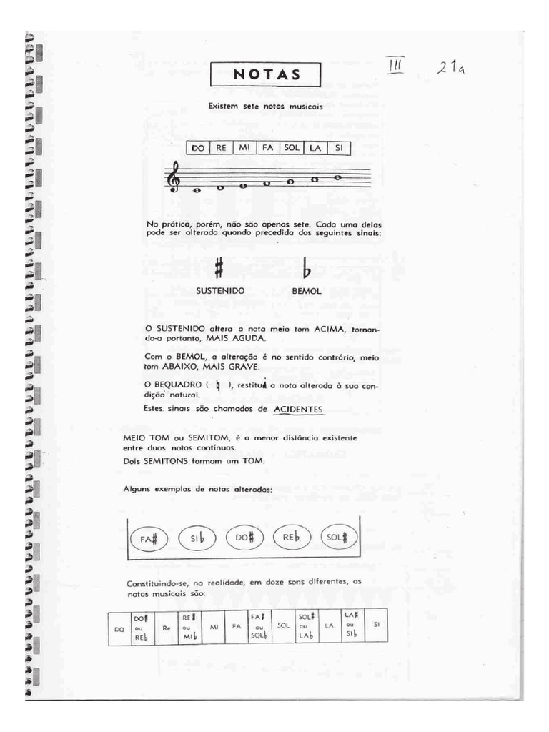 Curso Viola - Cap-02 - Afin | PDF