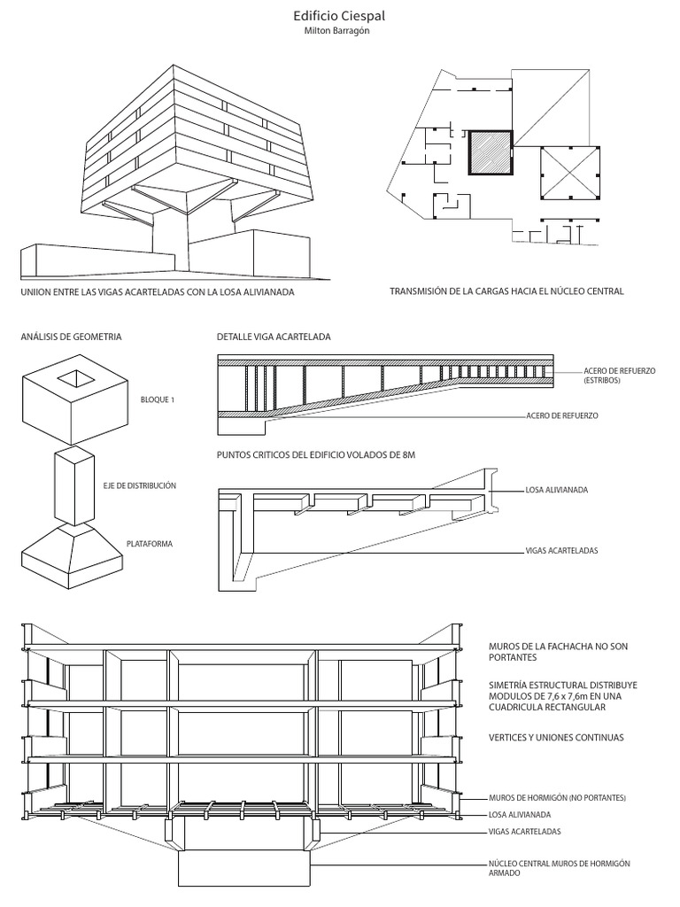 Lamina Edificio Ciespal | PDF | Ingeniería estructural | Ingeniería de Edificación