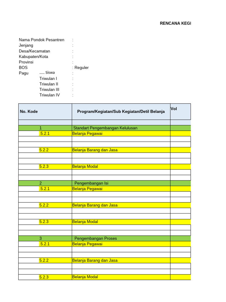 Format RKAP 2025 | PDF