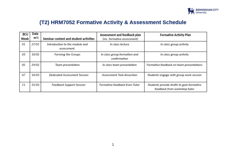 HRM7052 T2 Formative Activity Assessment Schedule | PDF