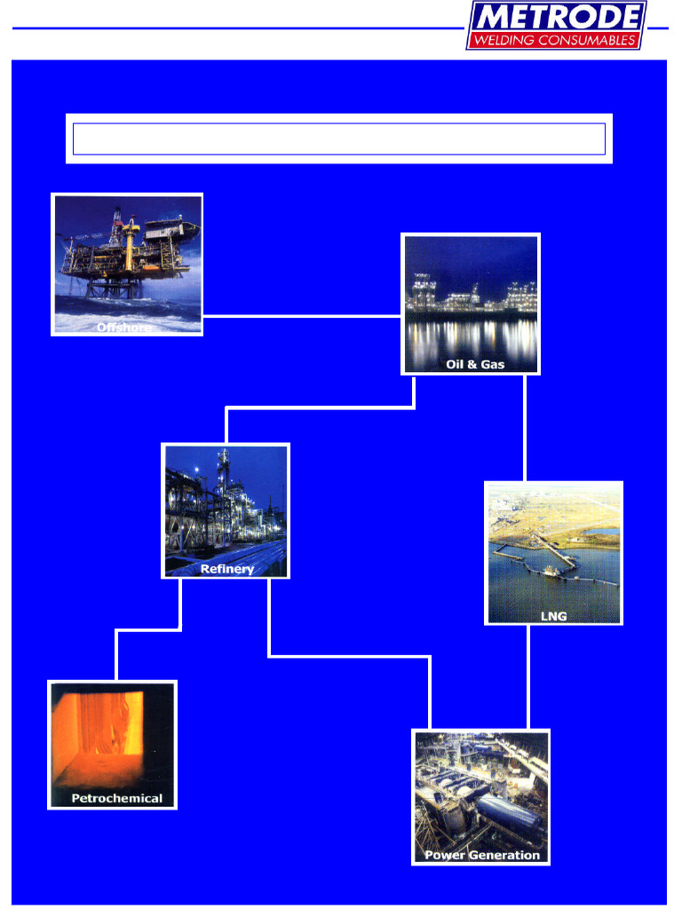 Metrode-Energy-Markets WElding Consumable | PDF | Welding | Construction