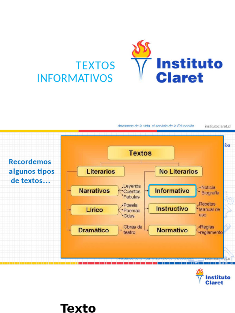 Características de Textos Informativos | PDF