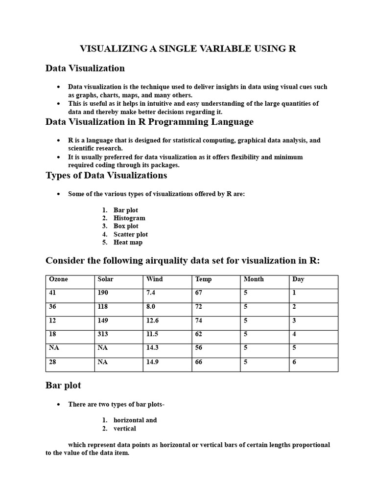 Visualizing A Single Variable Using R | PDF | Histogram | Scatter Plot